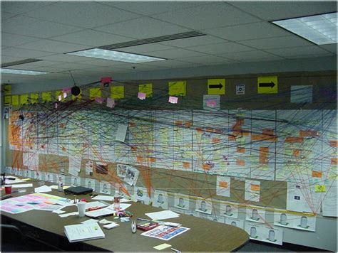 Color Online Process Map Download Scientific Diagram