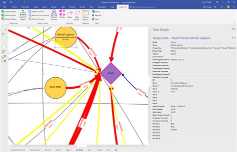 Using Visio With Sql Server Graph Databases April 2018 Update Bvisual