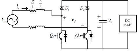 Figure 1 From Input Impedance And Current Feedforward Control Of Single Phase Boost Pfc