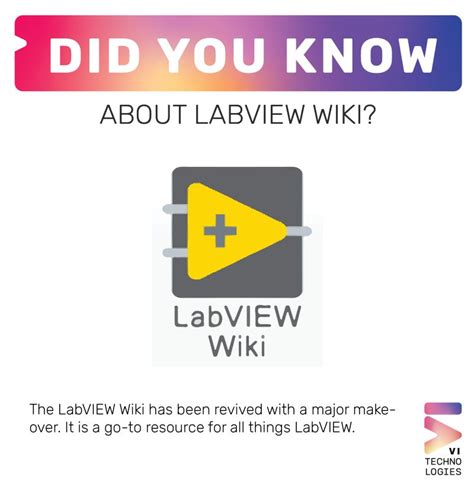 Vi Technologies On Linkedin Labview Didyouknow