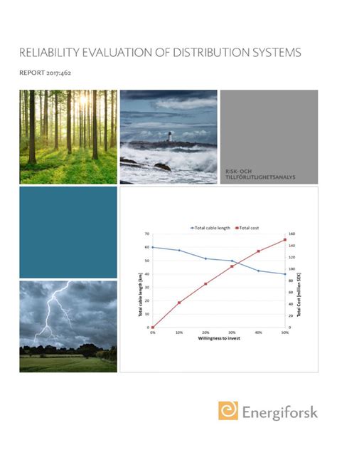 Reliability Evaluation Of Distribution S Pdf