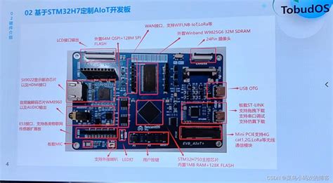 开放原子线下训练营 stm32h7搭载tobudos开发心得 stm32h7 hdmi csdn博客
