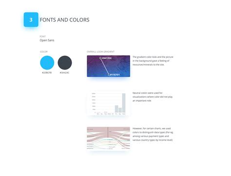 Resource Projects On Behance