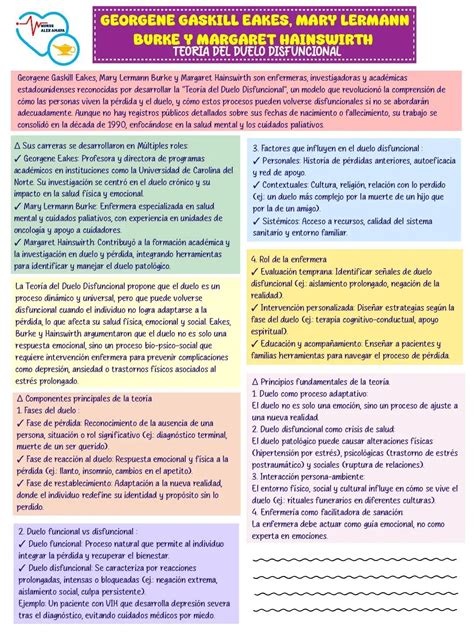 🔴🟡🟢 Georgene Gaskill Eakes Mary Nurse Alex Amaya Facebook