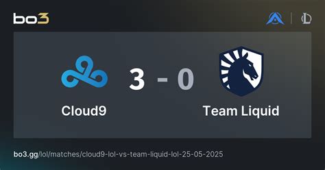 Cloud9 Vs Team Liquid League Of Legends Bo3gg