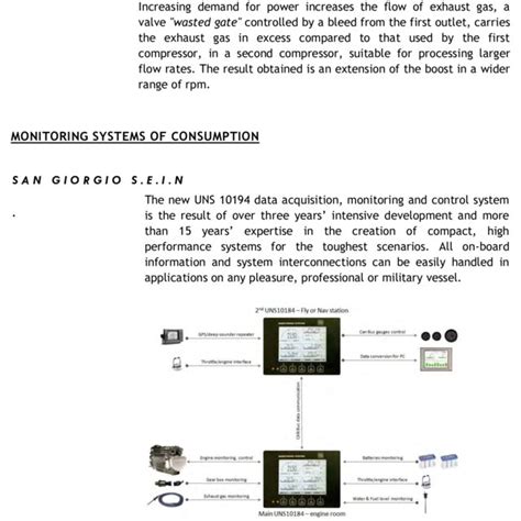 Monitoring System Layout Download Scientific Diagram