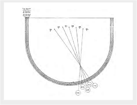 Plotting Board Used With Sound Ranging Nos 1 6 Microphone Positions