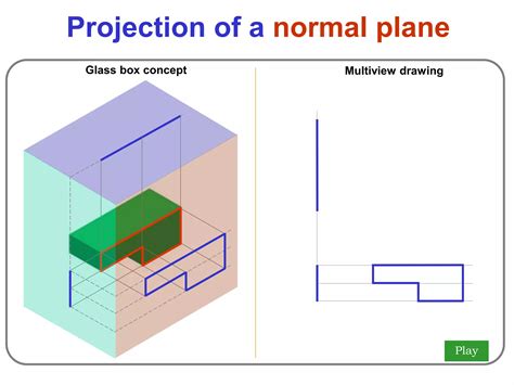 Engineering Drawing Chapter 03 Orthographic Projection Ppt