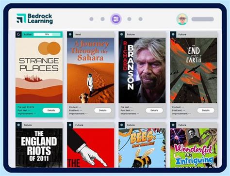 Bedrock Learning The Award Winning Literacy Resource For Schools Bedrock Learning