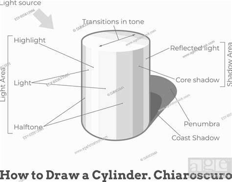 How To Draw A Cylinder Chiaroscuro Cast Shadows Tutorial Stock Vector Vector And Low Budget