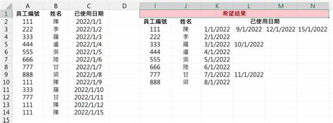 Excel職場效率術 教學、討論 請問各位老師