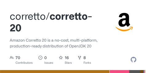 Github Corretto Corretto 20 Amazon Corretto 20 Is A No Cost Multi