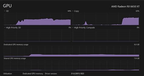 High Gpu Usage While Idle Rpcmasterrace