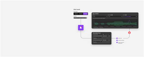 数据异常检测解决方案 Ibm Databand