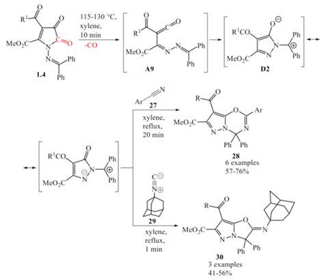 Symmetry Special Issue Regio And Stereoselectivity In Cycloaddition Reactions