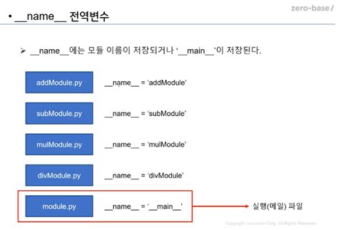 4일차 python 기초 강의 함수
