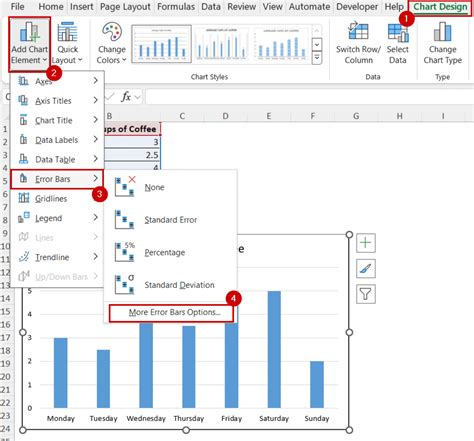 How To Add Custom Error Bars In Excel 2 Easy And Quick Methods Excel