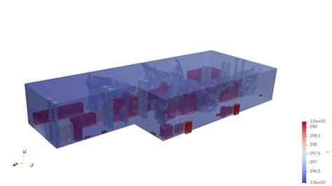 Analyze Heat Transfer Hvac Problems In Openfoam Or Ansys By