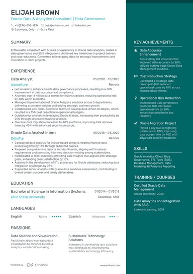 14 Pwc Resume Examples And Guide For 2025