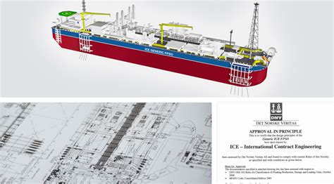 Generic Fpso Hulls Ice Ship Design And Engineering Marine Industry