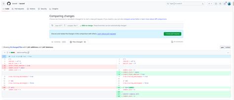 Upgrading Laravel An Easy Step By Step Guide From 57 To 10x Dev