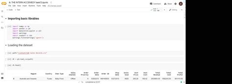 Video Md Fayez On Linkedin Internship Intern Sales Tableau