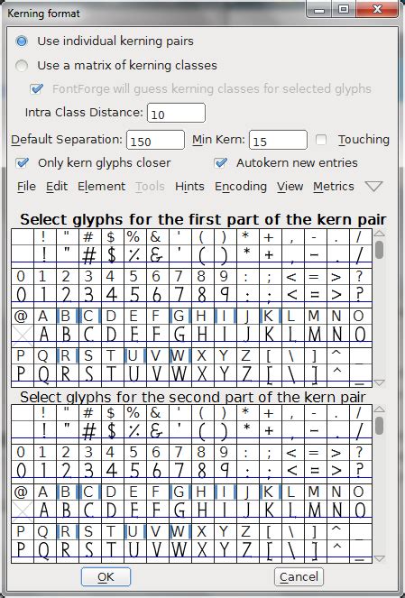 A Solution To Kerning Problems In Fontforge Archetypography