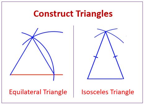 Isosceles Triangle Building