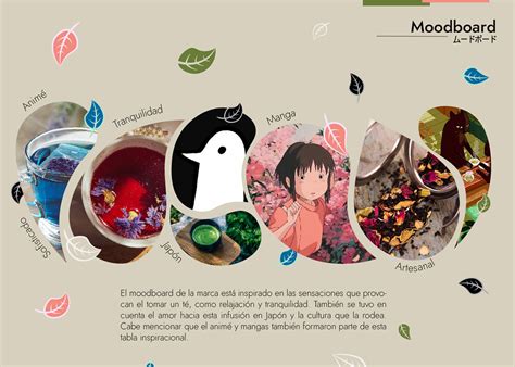 Proyecto Final Coderhouse On Behance