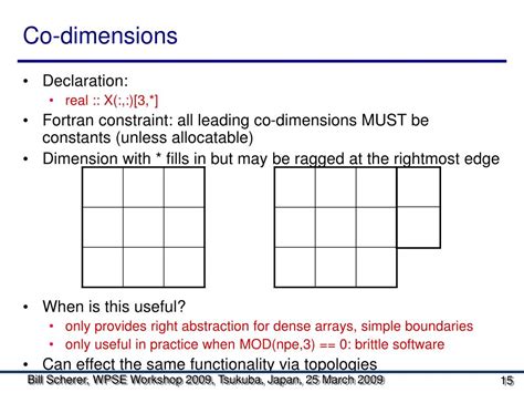 ppt caf 2 0 a next generation coarray fortran powerpoint