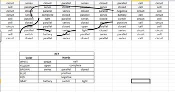 Circuit Mystery Picture By Stepping Into Science TPT