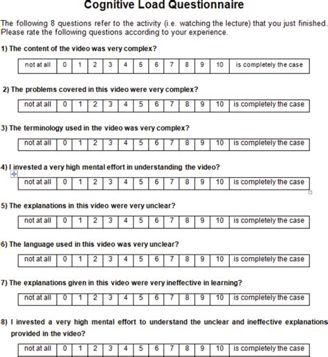 Self Rated Cognitive Load Questionnaire Download Scientific Diagram