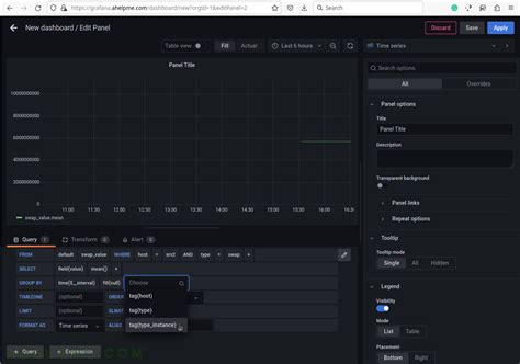 create graph for swap memory using grafana influxdb