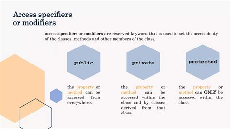 php oop lecture 02 pptx