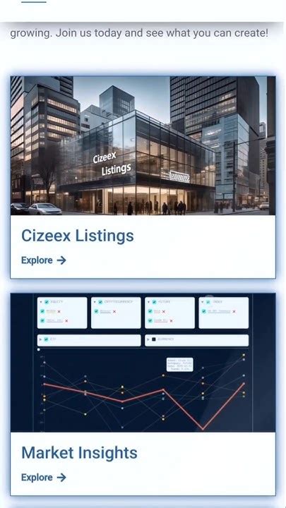 Learn Coding And Build Services You Like With Codecollaborate Learncoding Python Ai Bitcoin