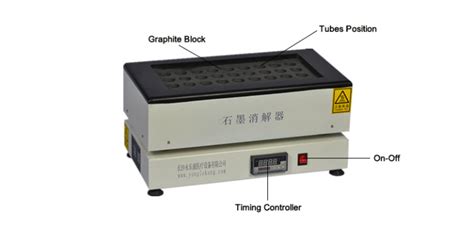 Buy Wholesale China Laboratory Pre Treatment Heating Electric Heating Graphite Digester With