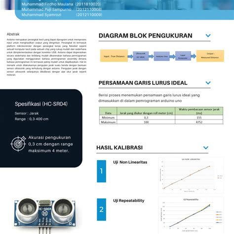 Rancang Bangun Sistem Pengukuran Dan Kalibrasi Jarak Berbasis Arduino