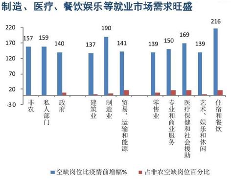 政策助推医药驶入“快车道”，这几点值得关注！腾讯新闻