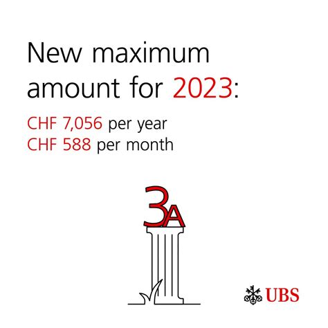 Philippe Biard Posted On Linkedin