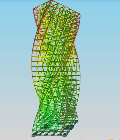 Cype Cad โปรแกรมวิเคราะห์ ออกแบบ Twoplus