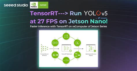 Faster Yolov5 Inference With Tensorrt Run Yolov5 At 27 Fps On Jetson