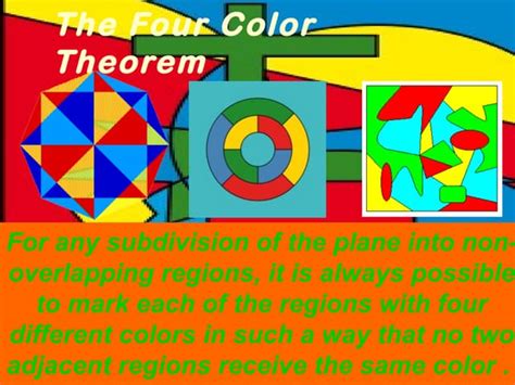 The Four Color Theorem Ppt