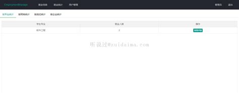 Springbootmybatislayui实现的简单就业信息管理系统 代码 最代码