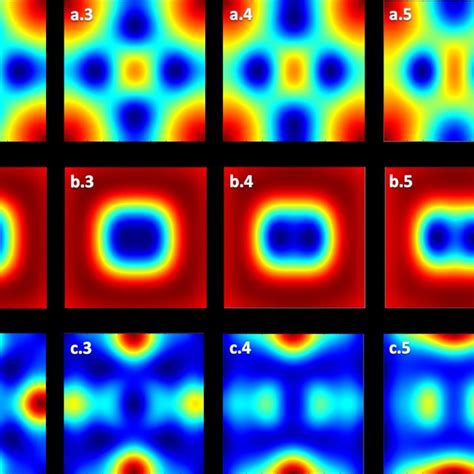 The Crystal Structure Of Fese Where The Assigned Coordinates Are Download Scientific Diagram