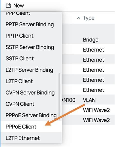 How To Configure Pppoe In Mikrotik Router Getlabsdone