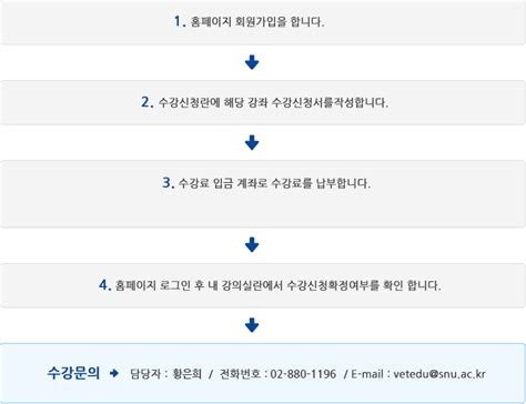 서울대학교 수의과대학 수의학 교육연수원