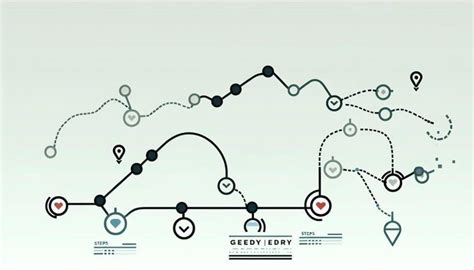 10 Steps To Solve Optimization Problems With Greedy Algorithm Algorithm Examples
