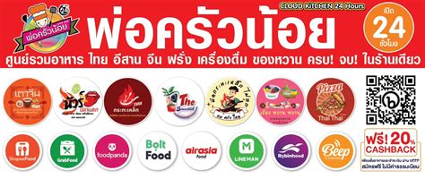 Container ต้องการแรงงานผโหลดสินค้าาคอลเกตเข้าตู้ด่วนครับโทรติดต่อคุยกับเจ้าของง่นโดยตรงเลยครับ