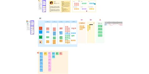 Web3 Analytics Competitive Analysis Figma