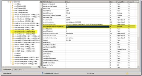 Sharepoint Server User Profile Synchronization With Novell